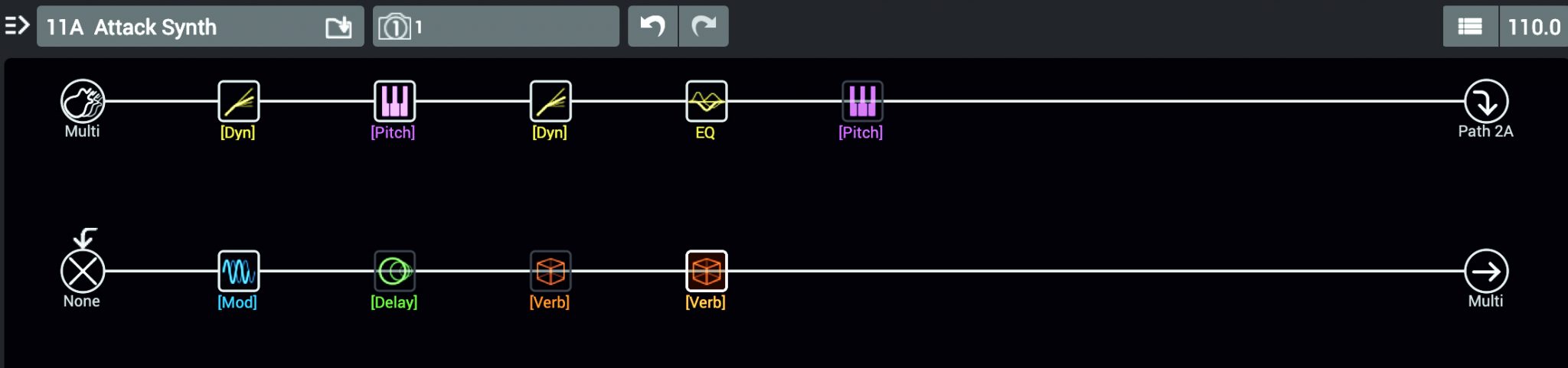 Jeff Schroeder: Ambient Sounds Pt. 2 – Attack of the Synths - Model ...